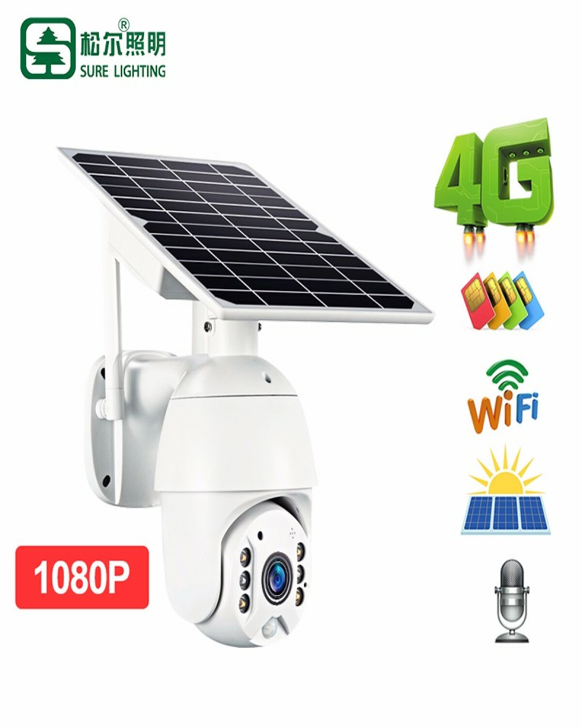 STANDALONE 360 DEGREE 4G SOLAR PTZ CAMERA WITH 2 WAY AUDIO - Home Of ...